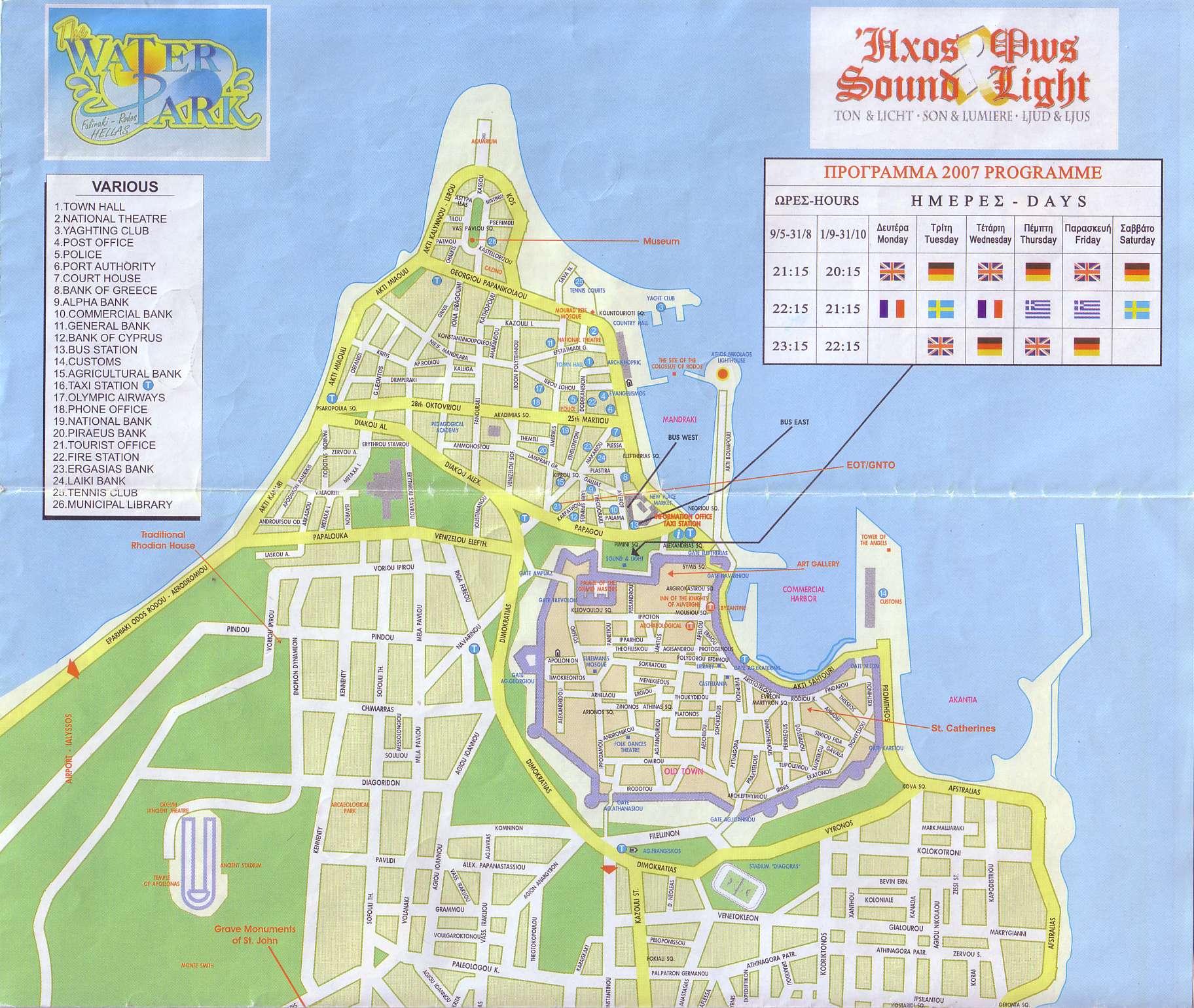 Vacation on Rodos or Rhodes and Simi islands Greece - Rodos ve Simi ...